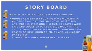 Blue Moon - Advertising Plan (Group Project) | PPT