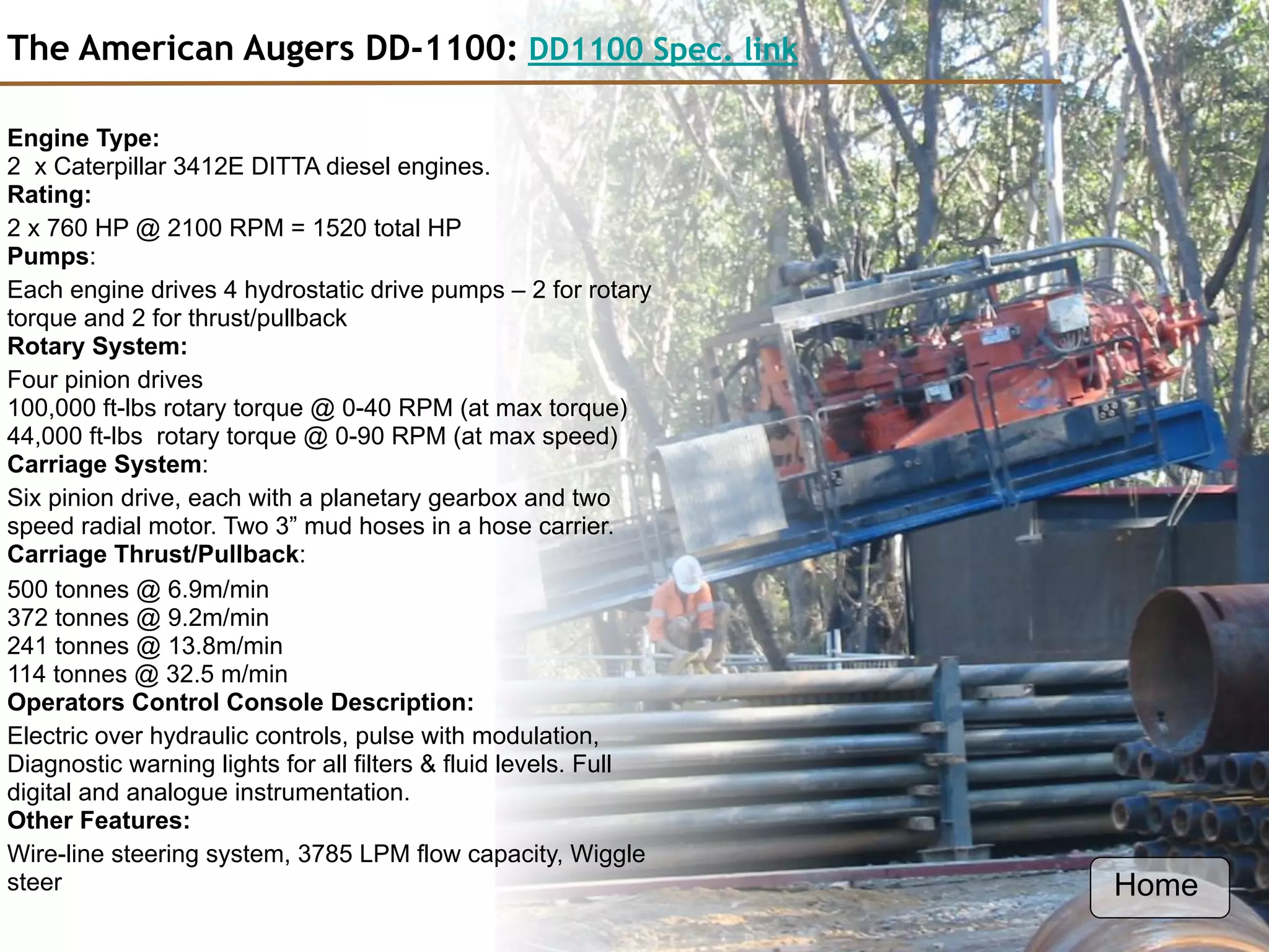 Blue mountains cascade dam- Horizontal direction drill | PDF