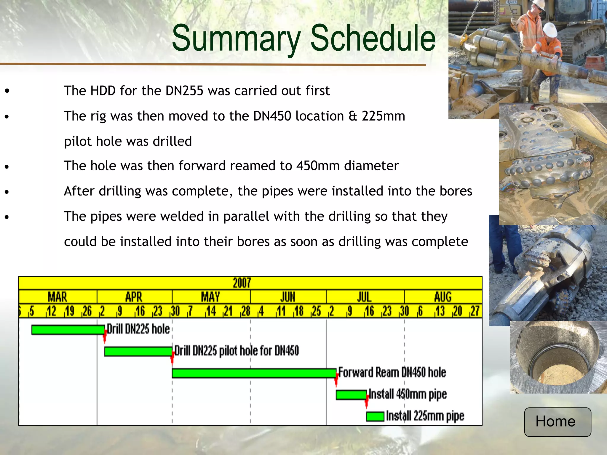 Blue mountains cascade dam- Horizontal direction drill | PDF