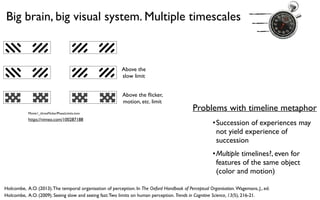 Seeing slow and seeing fast. Problems with timeline metaphor of ...