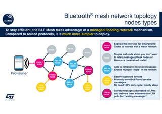 Webinar Embarcados: BLE MESH | PDF