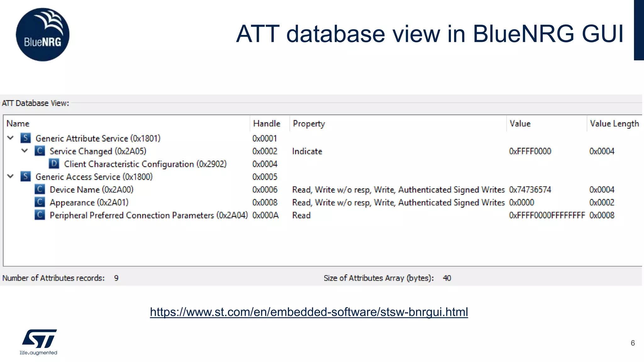 BLE GATT Database | PPT