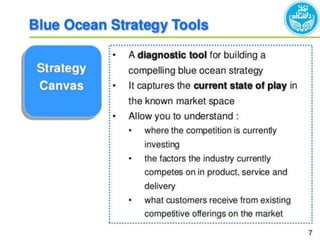 Blue ocean strategy | PPT