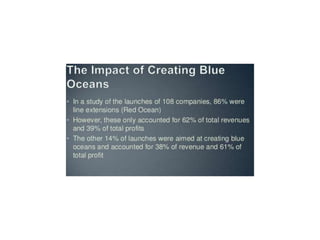 Blueocean | PPT