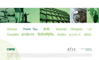 Blue Ocean Strategy - How to Make Competition Irrelevant? | PPT