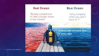Blue ocean and red ocean strategies | PPTX