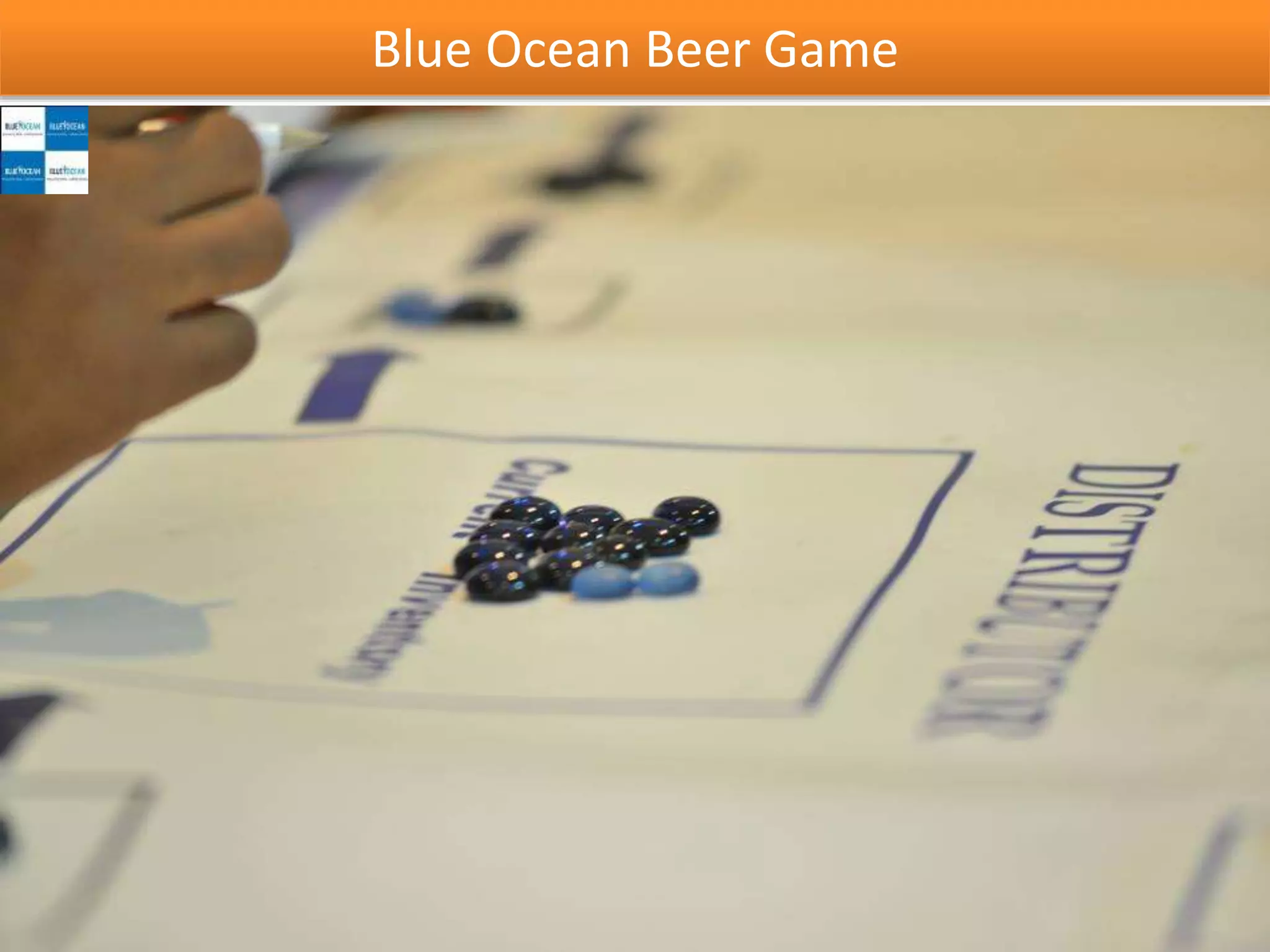Blue Ocean Beer Game | PPSX
