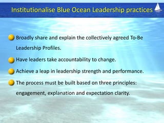 Blue Ocean Leadership | PPTX