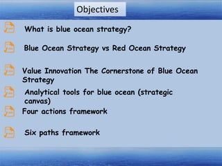 Blue Ocean Strategy | PPTX