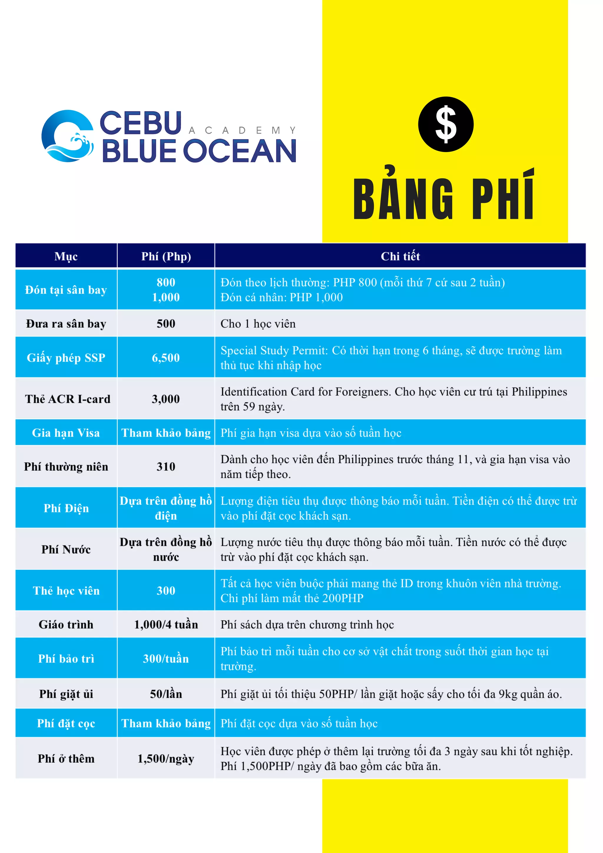 Cebu Blue Ocean (CBO) Program brochure with price 2019 | PDF