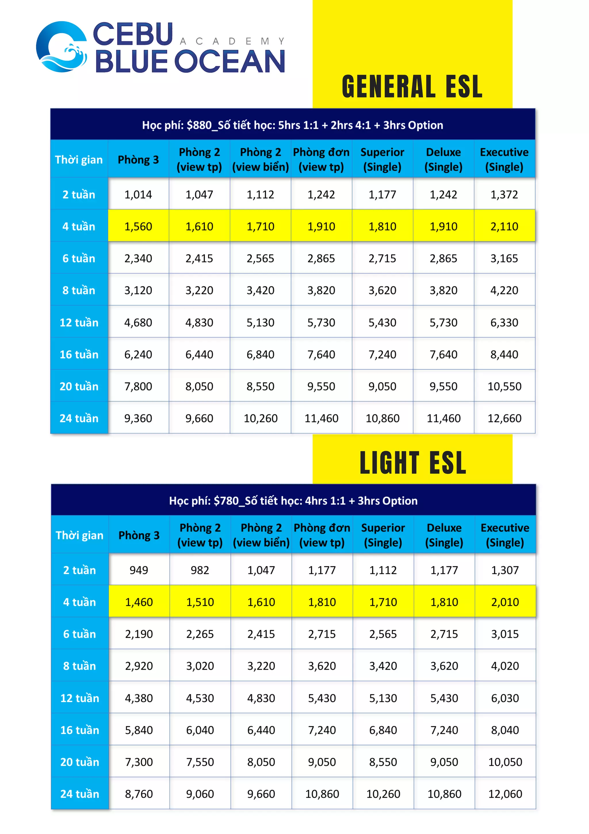 Cebu Blue Ocean (CBO) Program brochure with price 2019 | PDF