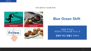 Blueocean shift(블루오션 시프트)_경쟁없는 새로운 시장으로 이동하는 법 | PDF
