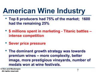 Blue ocean strategy | PPT