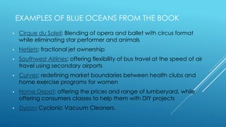 Blue ocean strategy | PPT