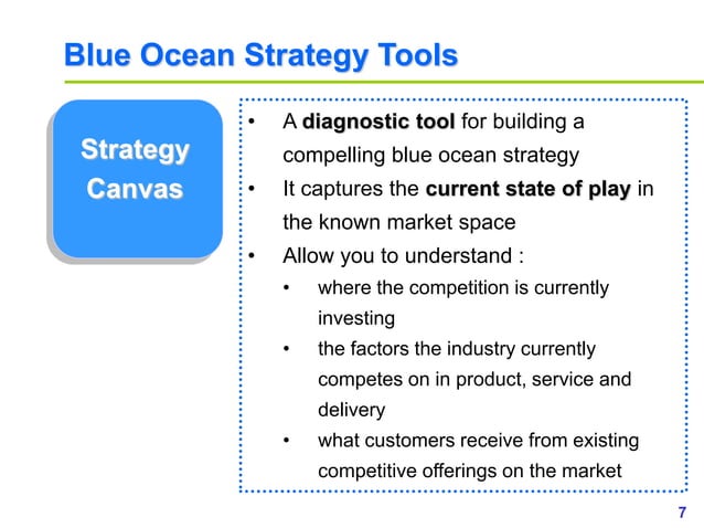 Blue ocean strategy ppt slides | PPTX | Logistics | Business