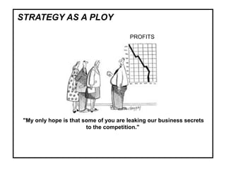 Blue Ocean Strategy | PDF