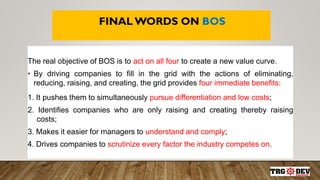 Blue ocean strategy | PDF