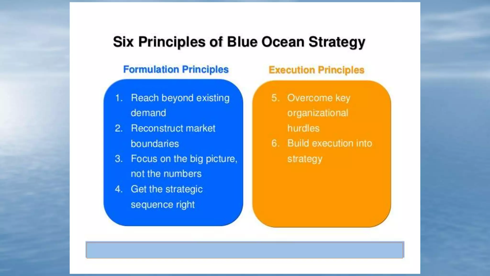 Blue Ocean Strategy | PPTX