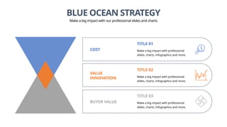 Blue Ocean Strategy untuk mecapai target .pptx
