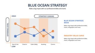 Blue Ocean Strategy untuk mecapai target .pptx