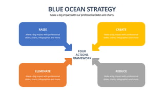 Blue Ocean Strategy untuk mecapai target .pptx