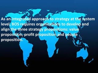 Blue ocean strategy martin limgenco | PPT