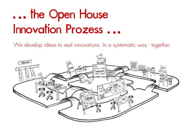 Blue Ocean Strategy - Creating Value Innovations | PPT