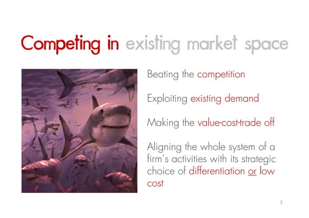 Blue Ocean Strategy - Creating Value Innovations | PPT