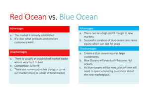 Blue Ocean Strategy | PPT