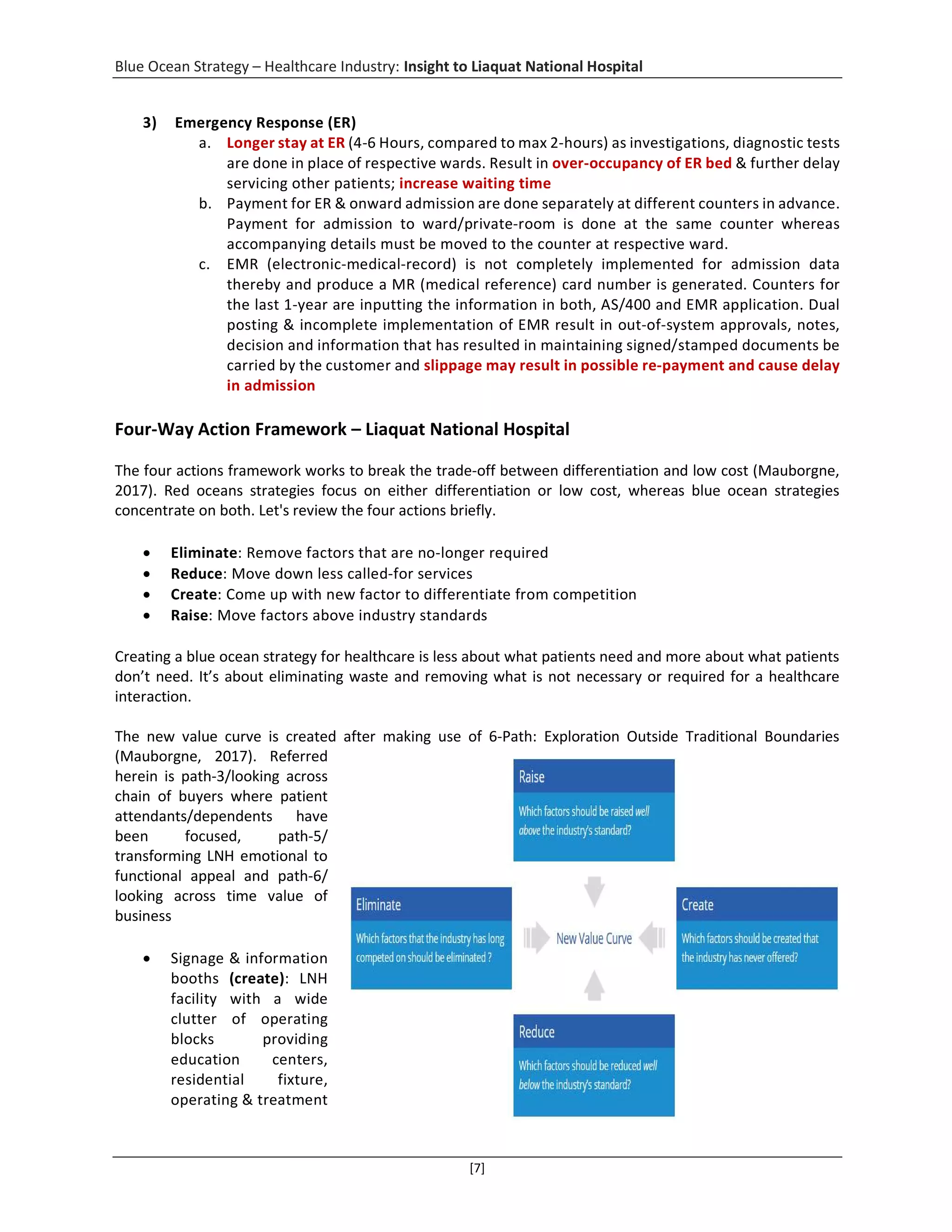 Blue Ocean Strategy HealthCare Pakistan | PDF