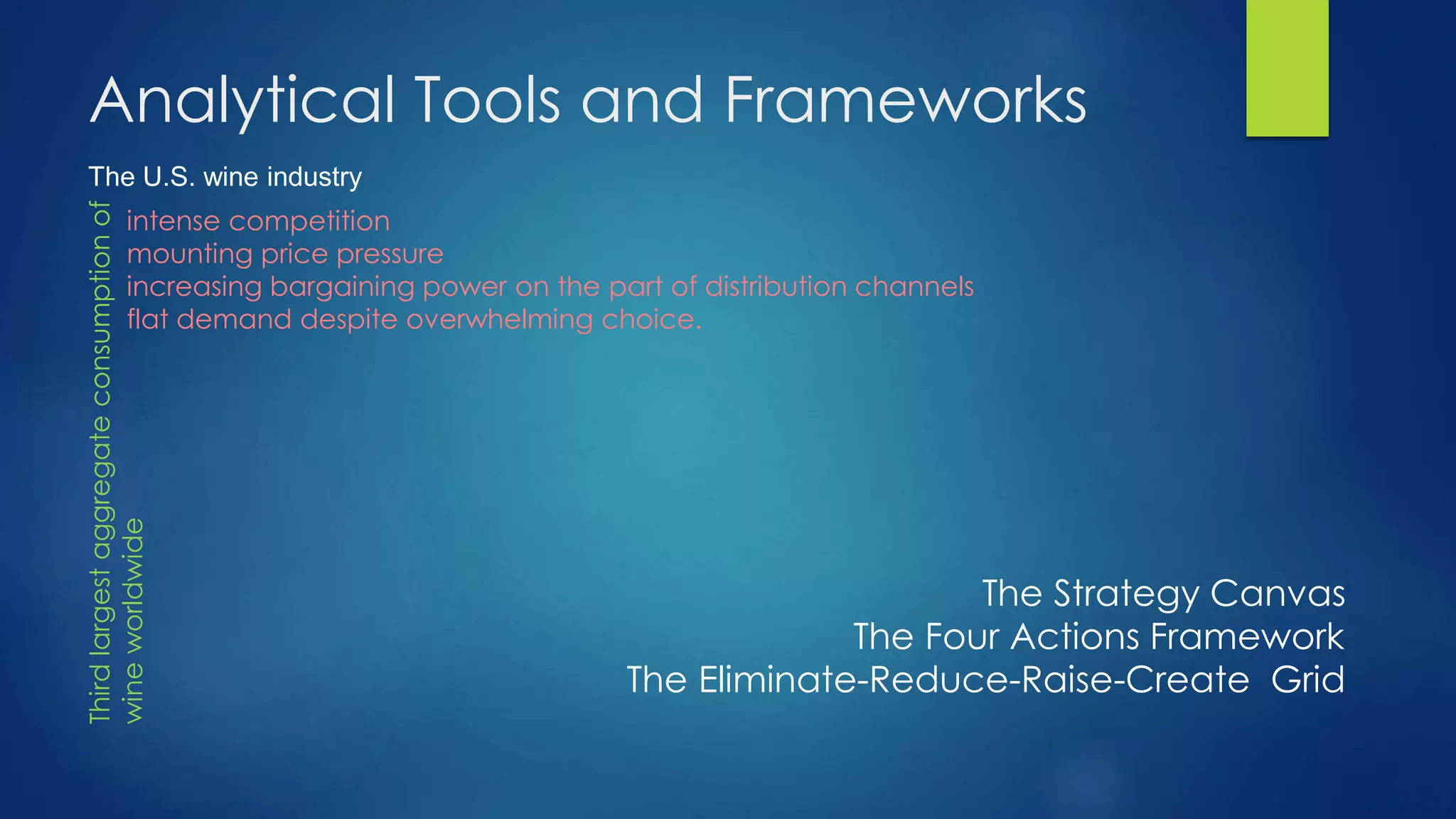 Blue Ocean Strategy | PPTX