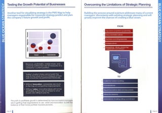 Blue ocean strategy (visual executive summary) | PDF