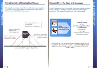 Blue ocean strategy (visual executive summary) | PDF