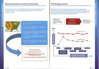 Blue ocean strategy (visual executive summary) | PDF