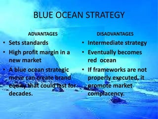 Blue ocean vs Red ocean strategy | PPTX