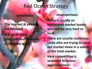 Blue ocean vs Red ocean strategy | PPTX