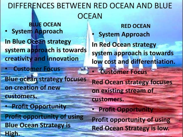 Blue ocean vs Red ocean strategy | PPTX