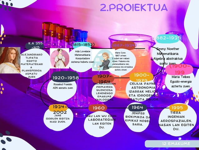 Blue organic timeline infographic (1).pdf