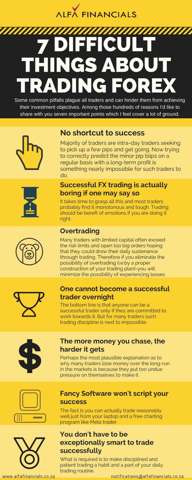 7 Difficult Things About Trading Forex | PDF