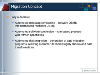 Blue Phoenix Idms Migration | PPT