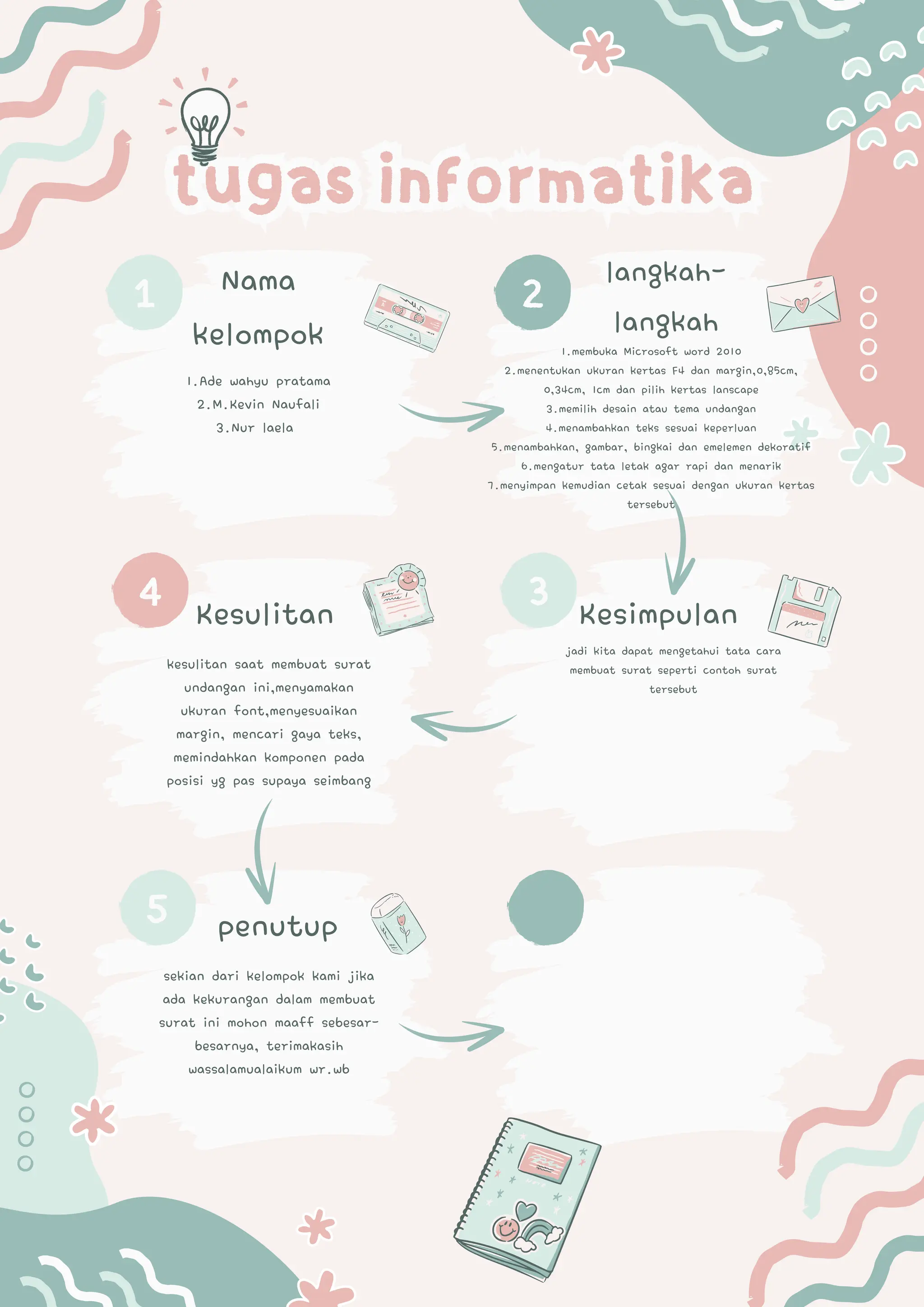 Presentasi tugas membuat undangan, INFORMATIKA Document (1).pdf