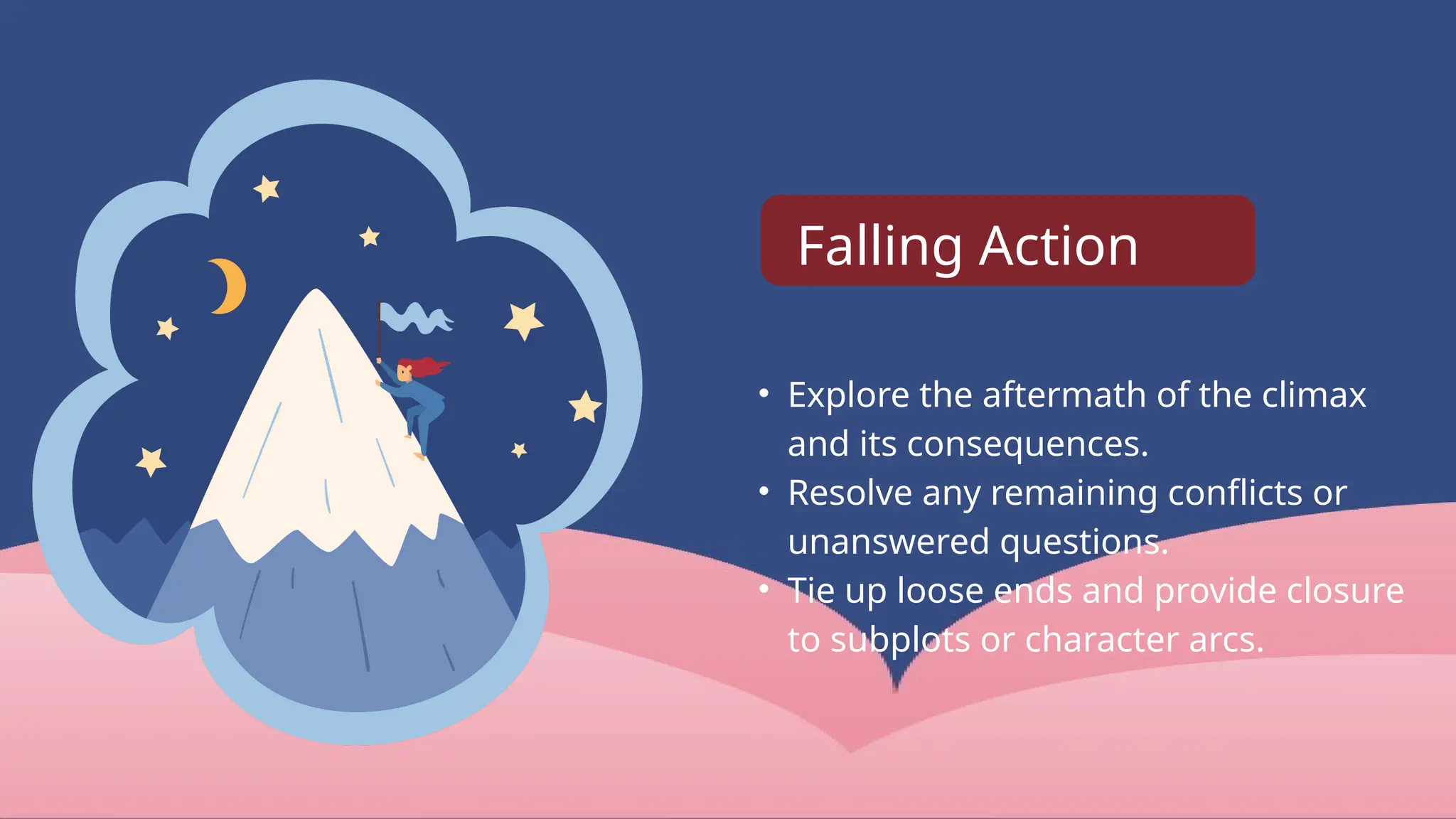 Blue Pink Illustrative Narrative Writing Story Mountain Presentation .pptx