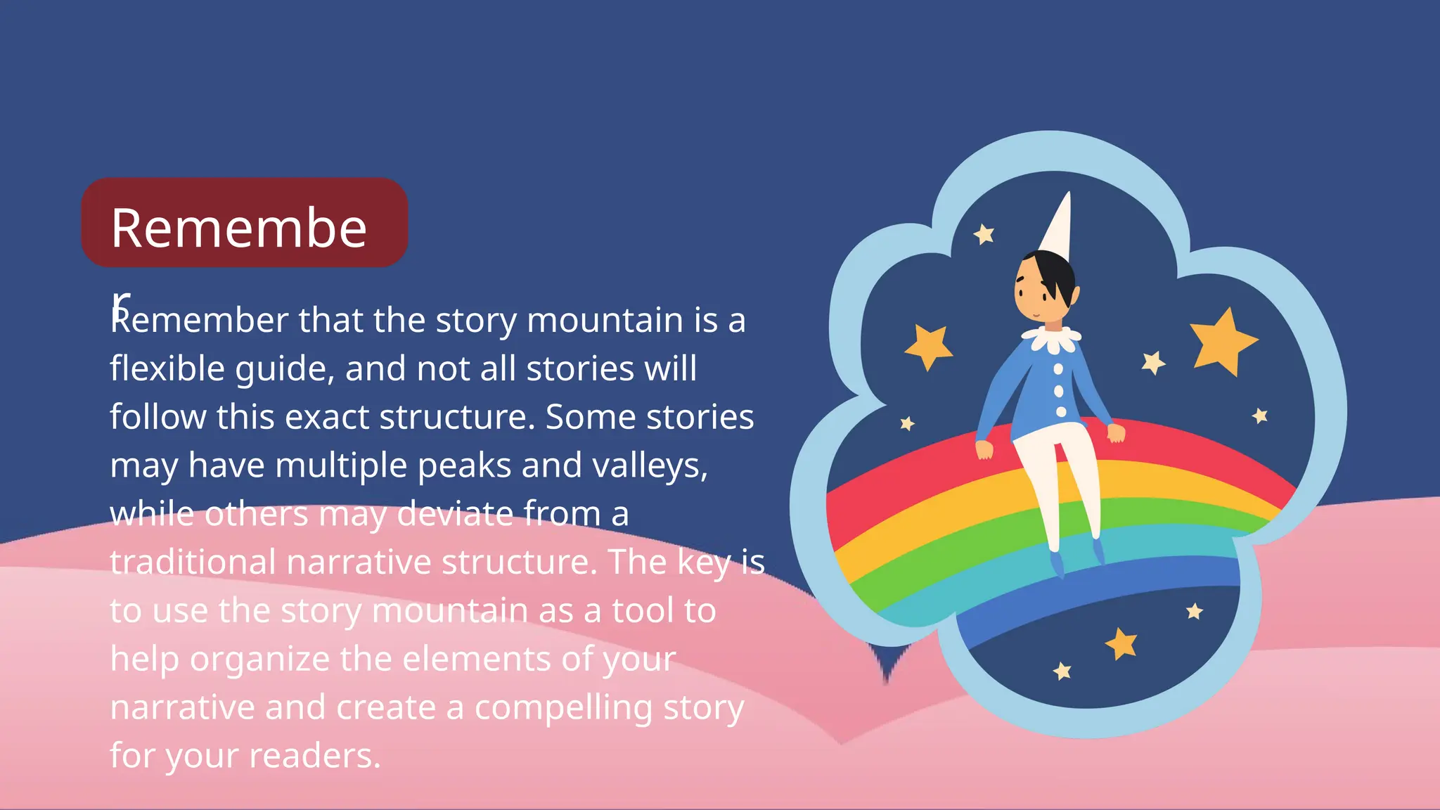 Blue Pink Illustrative Narrative Writing Story Mountain Presentation .pptx