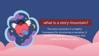 Blue Pink Illustrative Narrative Writing Story Mountain Presentation .pptx