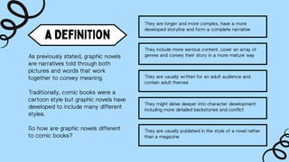 GRAPHIC NOVEL_ GRAPHIC FICTION_GRAPHICS_FICTION | PPTX