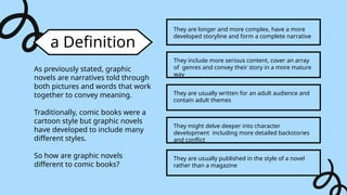Blue Pink Yellow Pastel Line English Graphic Novel Conventions ...