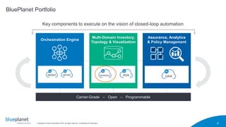 Blueplanet Inventory & Federation - Alvaro Osle, blueplanet | PDF
