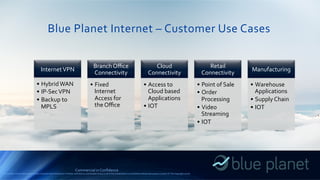 Blue planet Networks Overview | PPTX