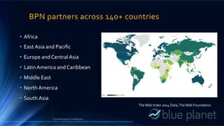 Blue planet Networks Overview | PPTX