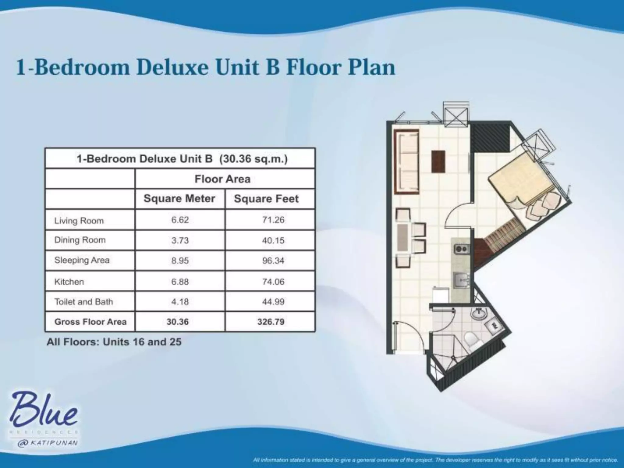 Blue residences Contact Me | PDF
